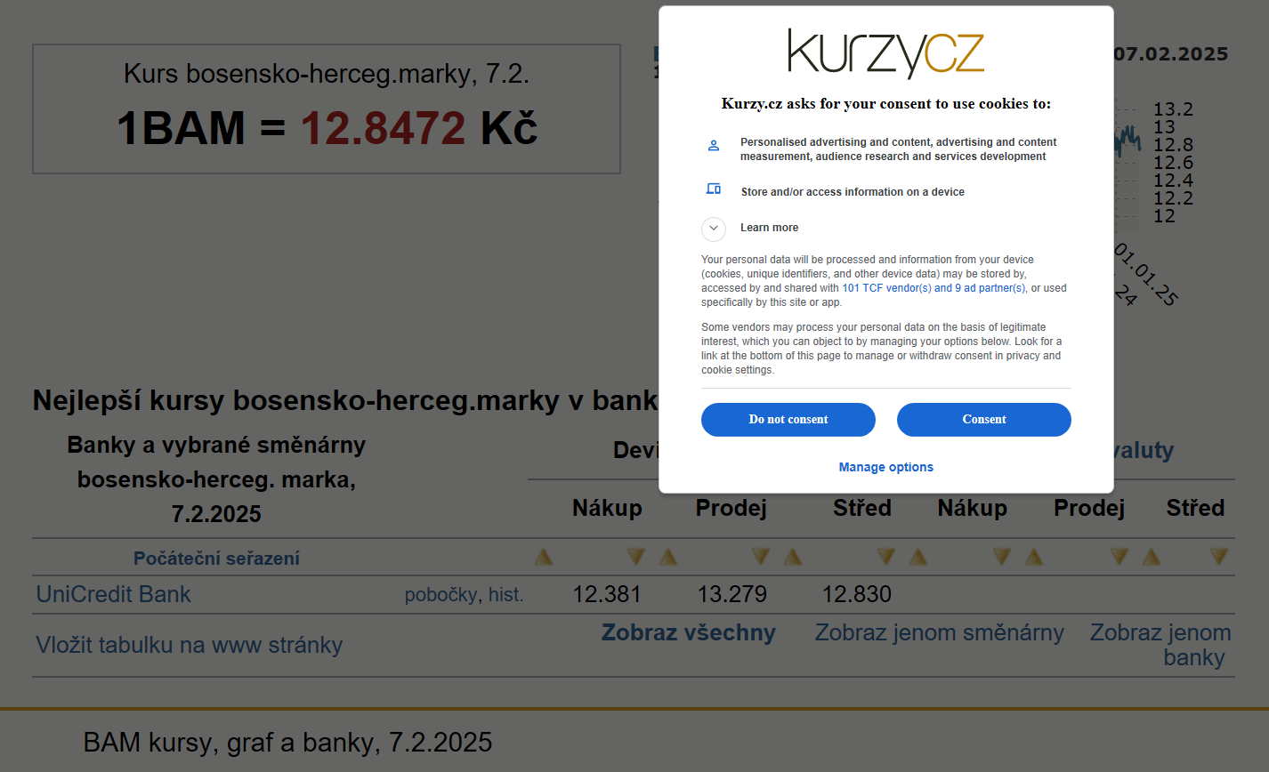 Marka, Bosensko-herceg. marka BAM, kursy měn | Kursy.cz